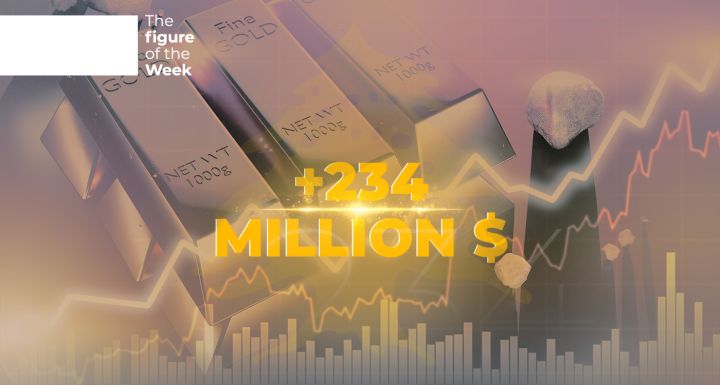 Gold Reserves in Lebanon Surge to $2 Billion!
